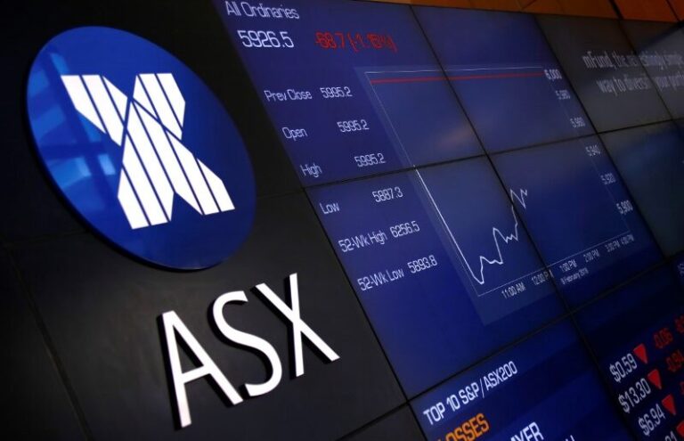 S&P/ASX 200 Index Live Rate Chart Analysis - Financial Markets